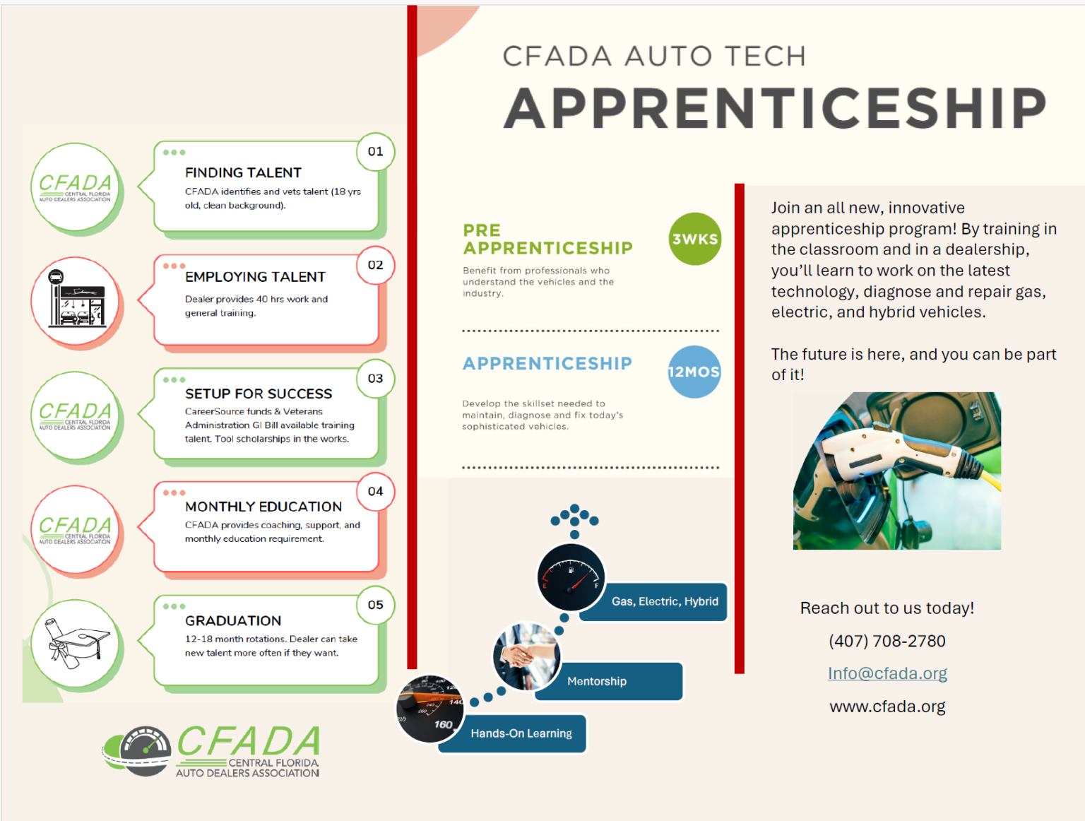 CFADA | Find your passion working on EVs